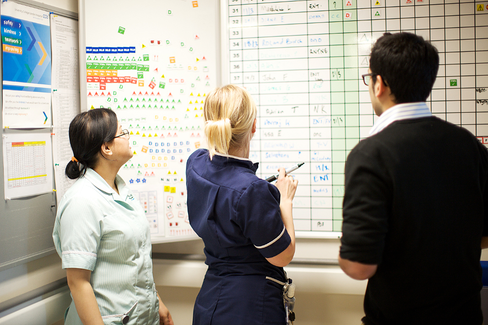 Improving health and care - GOV.UK