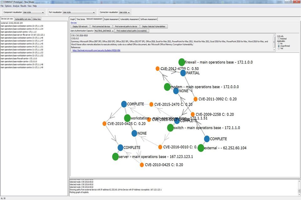 Analysing the effect of a cyber-attack on a mission - GOV.UK
