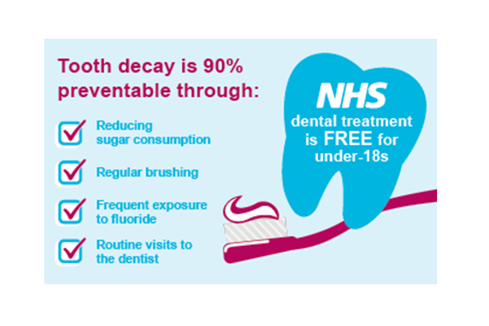 Child oral health: applying All Our Health - GOV.UK Child oral health: applying All Our Health - GOV.UK