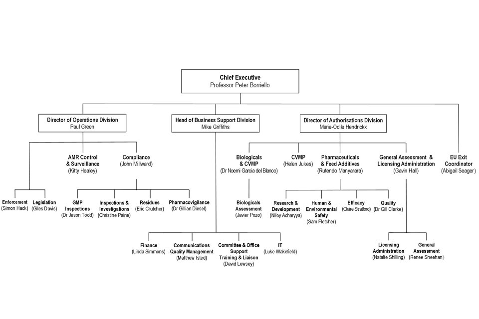 MAVIS edition 103 - GOV.UK