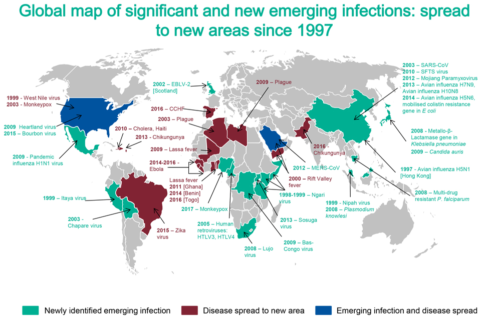 Emerging infections: how and why they arise - GOV.UK