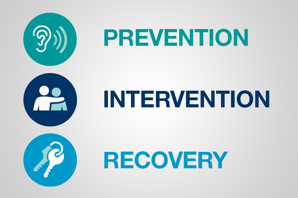 Rough sleeping strategy: prevention, intervention, recovery - GOV.UK