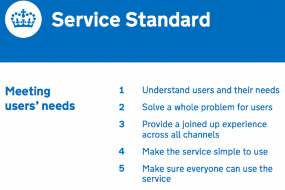 Standard Service at George Delano blog