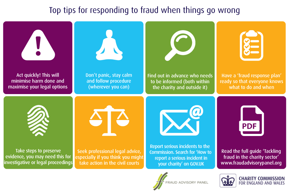 Protect your charity from fraud and cyber crime - GOV.UK Protect your charity from fraud and cyber crime - GOV.UK