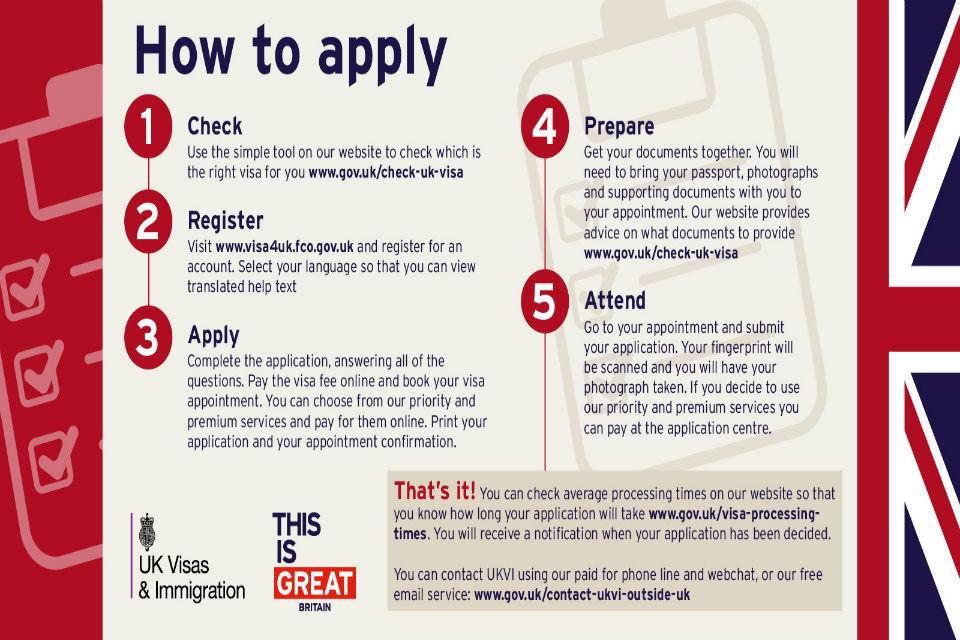 British Embassies launch a campaign to make travel to UK easier for ...