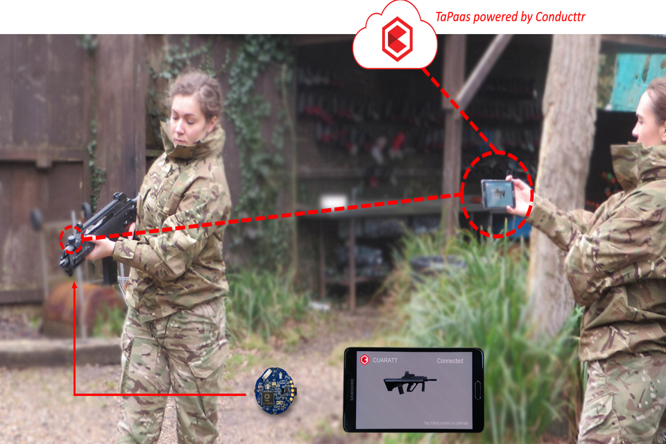 Reducing time to reach mission readiness - GOV.UK