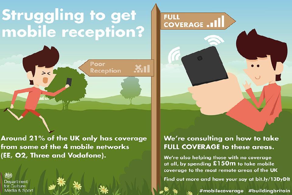 Eliminating poor mobile coverage in Wales - GOV.UK