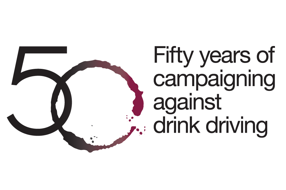 92% of people feel ashamed to drink and drive as 50th anniversary THINK ...