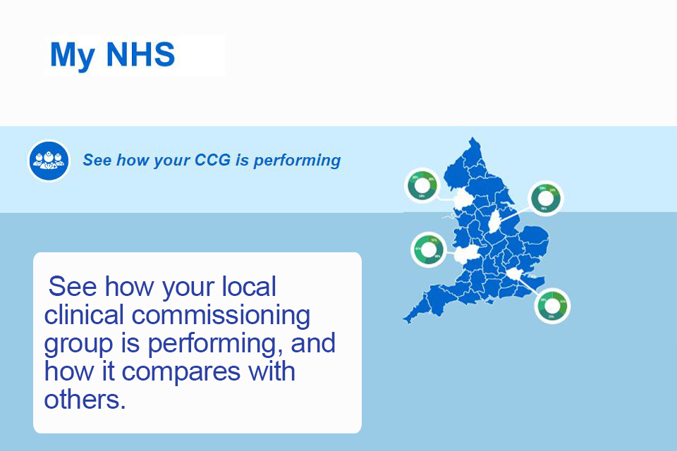 Clinical commissioning group improvement and assessment framework 2016/ ...
