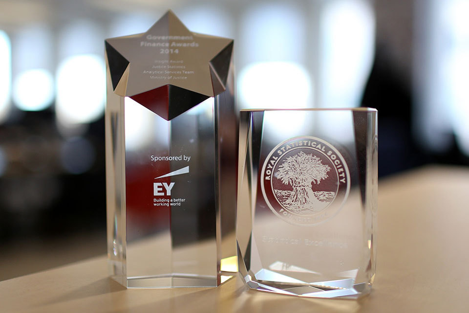 Justice Data Lab scoops two awards for services to voluntary sector ...