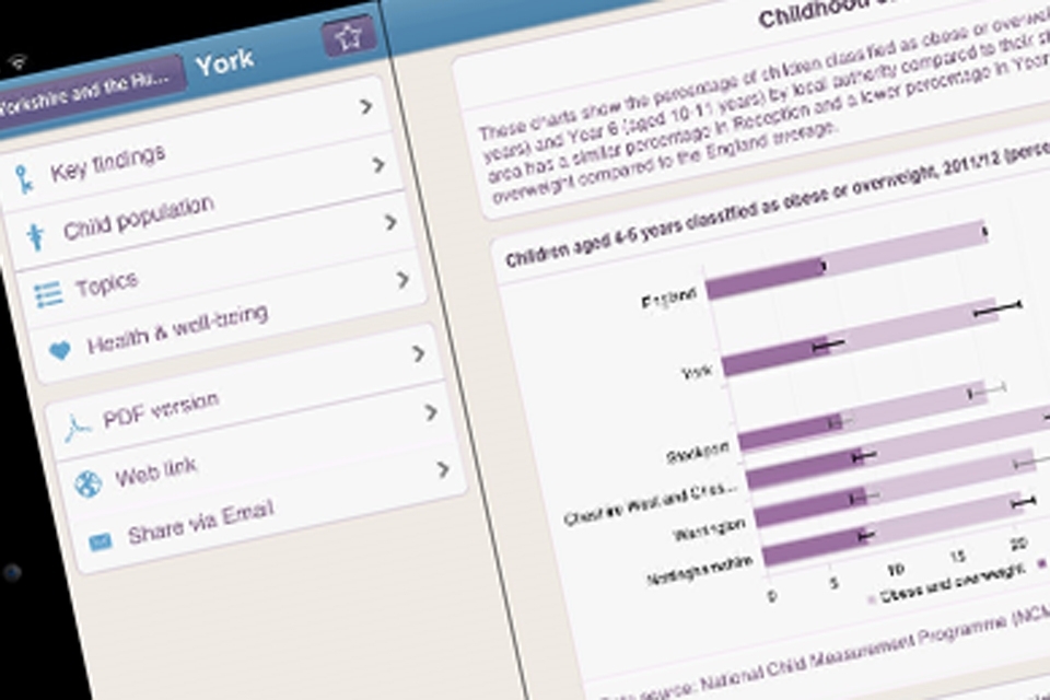 New child health app for health professionals - GOV.UK