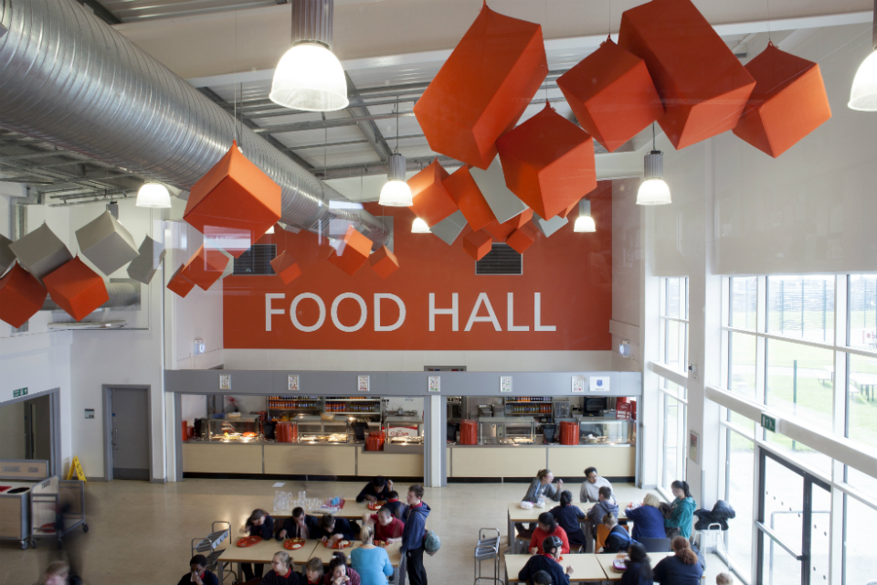 New school food standards - GOV.UK