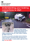 Understanding your braking connections when using a trailer - GOV.UK