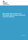 Renewable Heat Incentive (RHI) and Renewable Heat Premium Payments ...