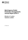 Multi-agency public protection arrangements (MAPPA) annual report 2010 ...