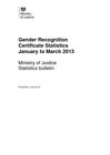 Gender Recognition Certificate statistics - January to March 2013 - GOV.UK