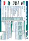 MOT test fees and appeals (F0004780) - GOV.UK