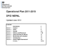 DFID Nepal operational plan 2013 - GOV.UK