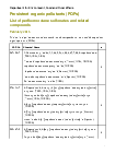 Perfluorooctane sulfonates (PFOS) and related compounds - GOV.UK