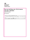 Sponsored museums annual performance indicators 2015-16 - GOV.UK