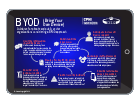 [Withdrawn] BYOD Guidance: Executive Summary - GOV.UK