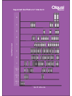 Regulated Qualifications Framework: a postcard - GOV.UK