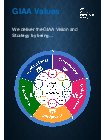 GIAA Values - GOV.UK