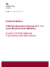 Child development outcomes at 2 to 2 and a half years: 2019 to 2020 ...