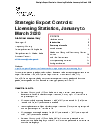 Strategic export controls: licensing statistics 1 January to 31 March ...