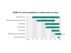 Slides and datasets to accompany coronavirus data briefing: 30 December ...