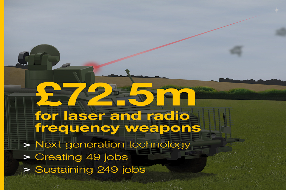 £72.5-million investment for laser and radio frequency weapons - GOV.UK