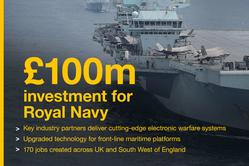 £100-million investment for maritime electronic warfare capabilities ...