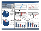 [Withdrawn] St Lucia economic factsheet - GOV.UK