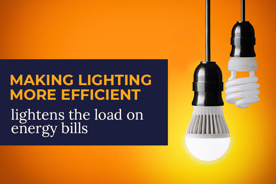 Economic Efficiency Led Light Bulb LED CLASSIC GLOBE ENERGY EFFICIENCY