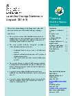 Land use change: hectarage 2014 to 2015 - GOV.UK