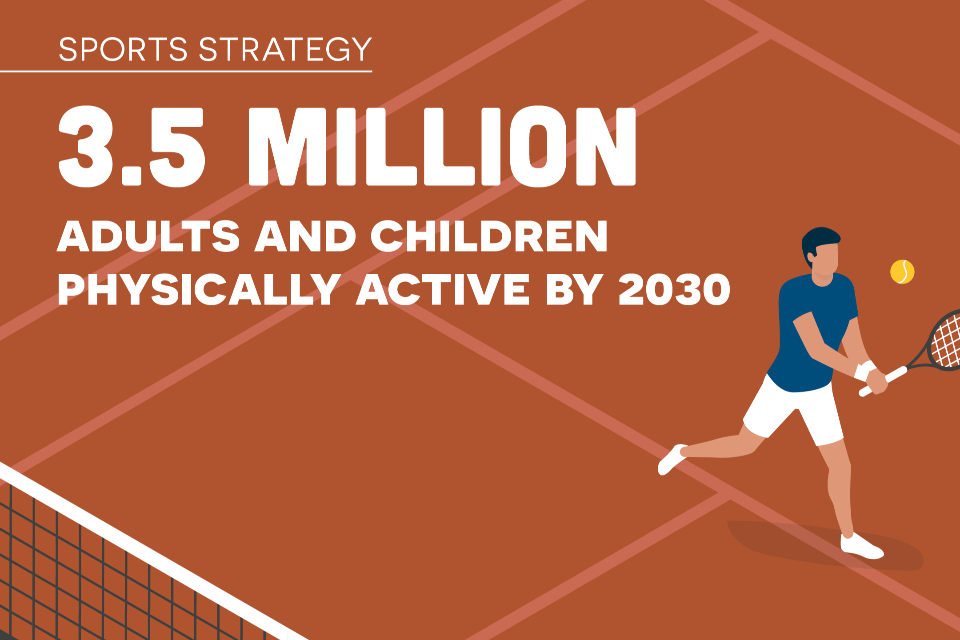 Government teams up with sport stars to launch new physical activity ...