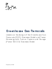 Greenhouse gas removals (GGR): business model - GOV.UK